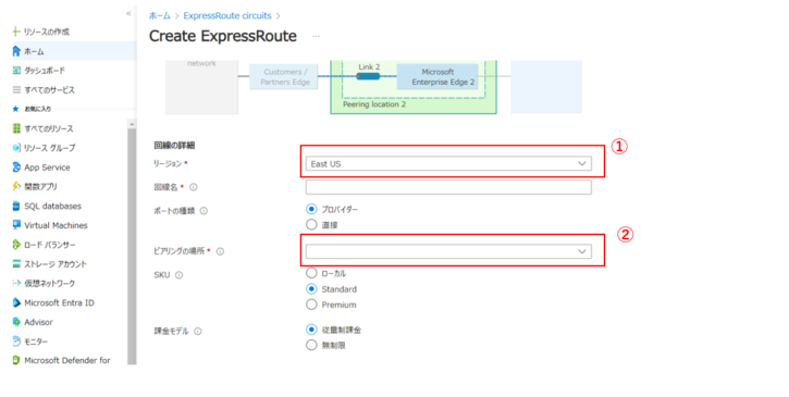 Express Route リソース作成時の設定項目（リージョンとピアリングの場所）について | mitsurublog